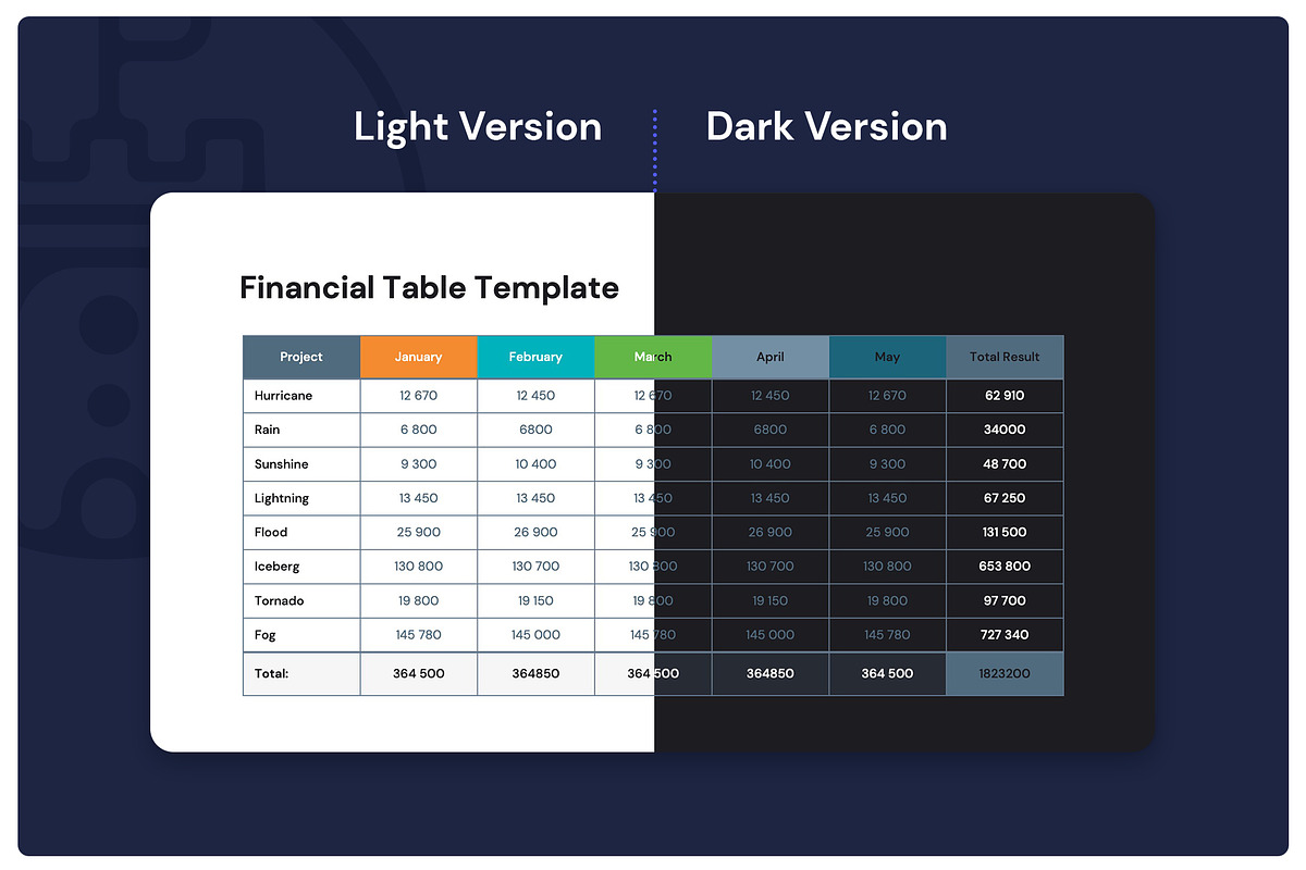 Financial Tables Templates Keynote | Creative Market