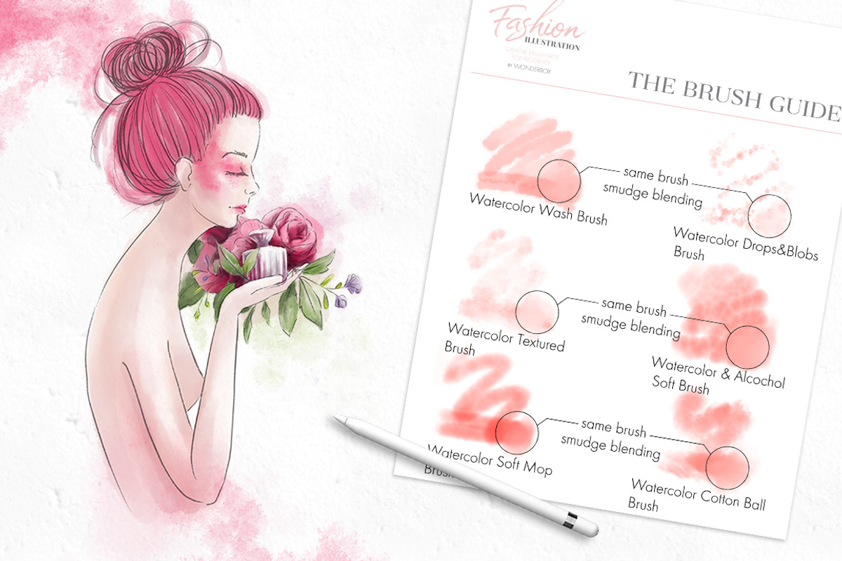 Procreate Fashion Illustration Set, a Brush Add-On by Wonderbox Creative