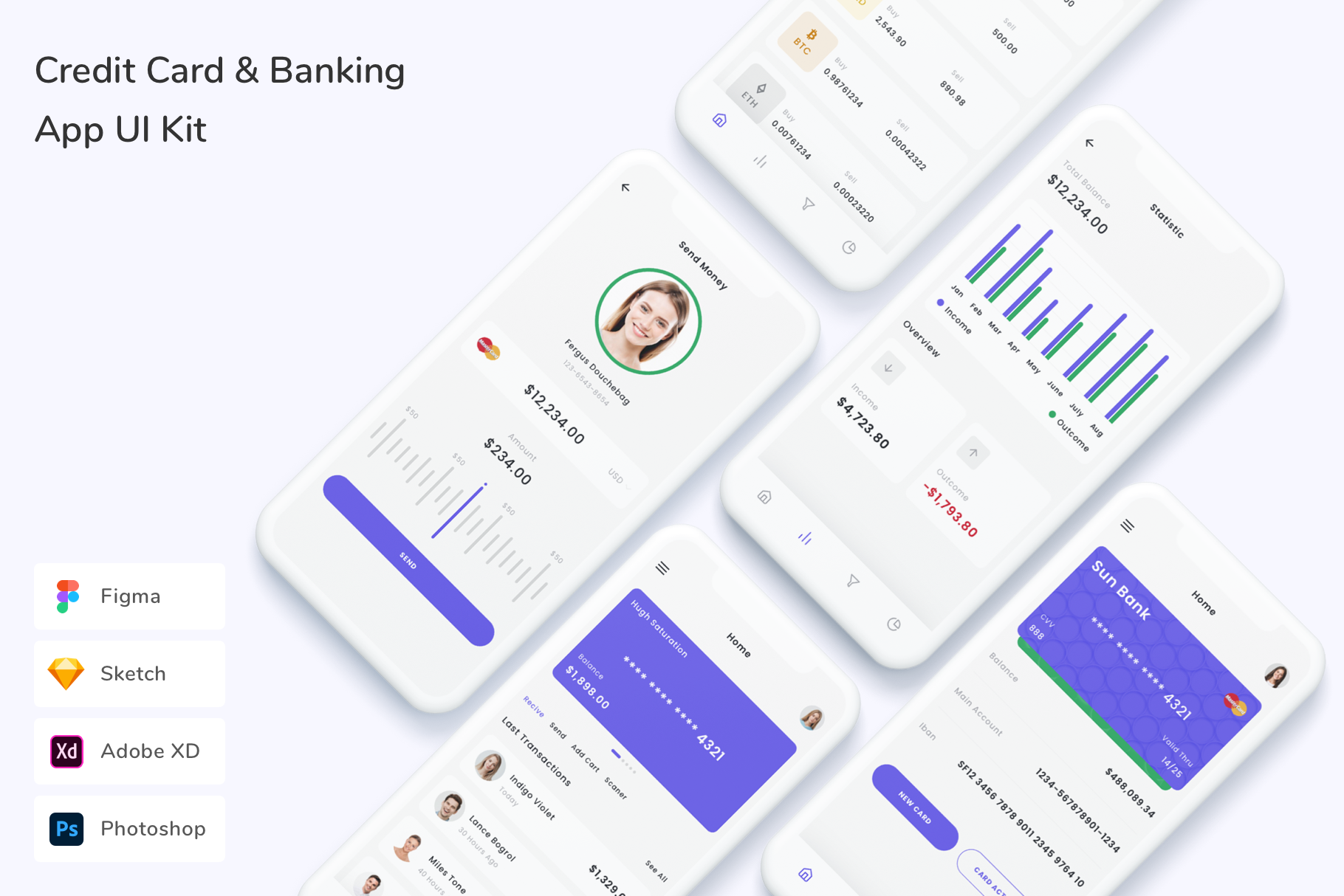 Credit Card & Banking App UI Kit, an UI Kit Template by Betush