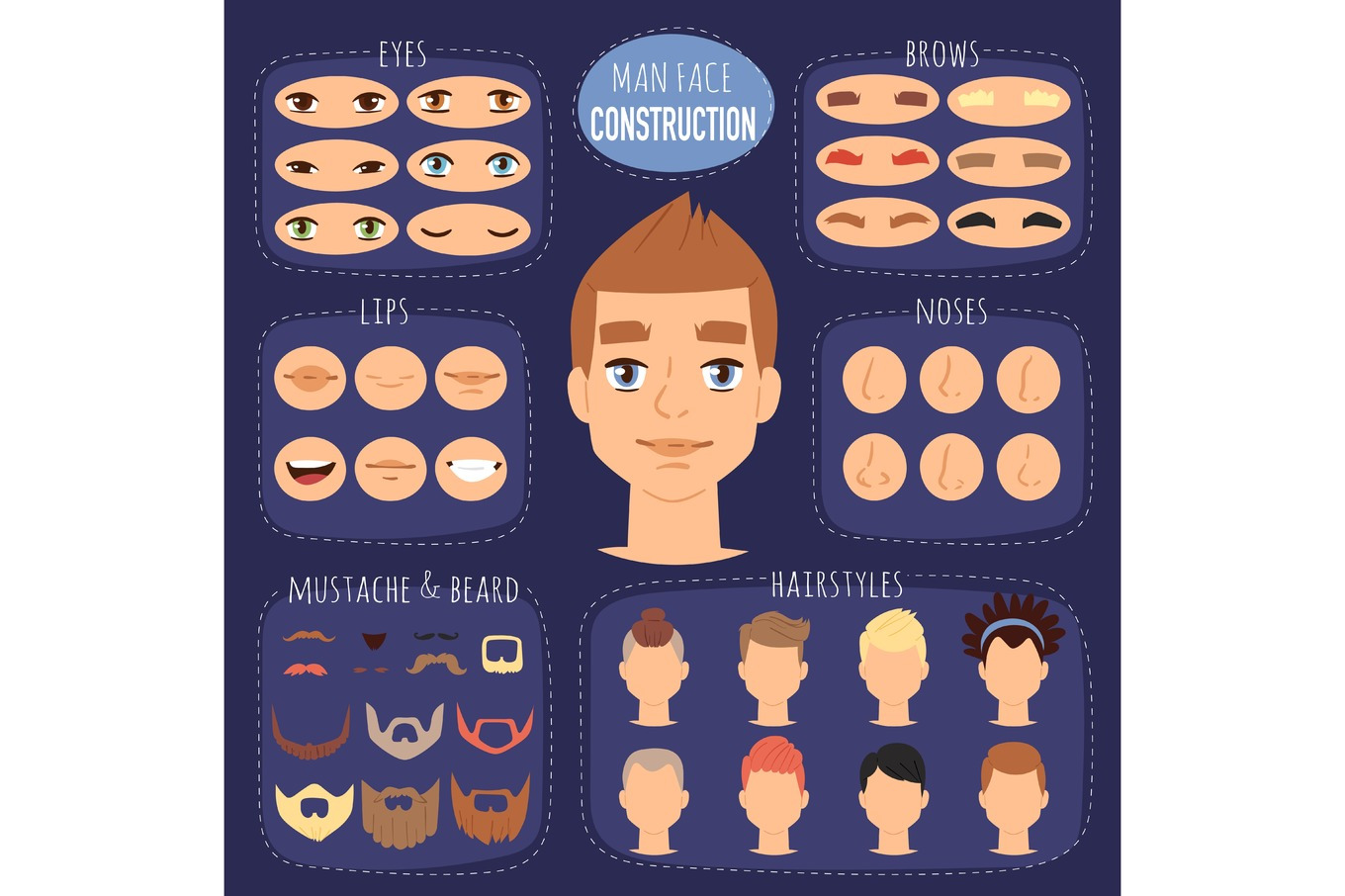Man face emotions constructor parts eyes, nose, lips, beard, mustache ...