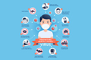 Protecting Yourself Against Virus, a Healthcare Illustration by ...