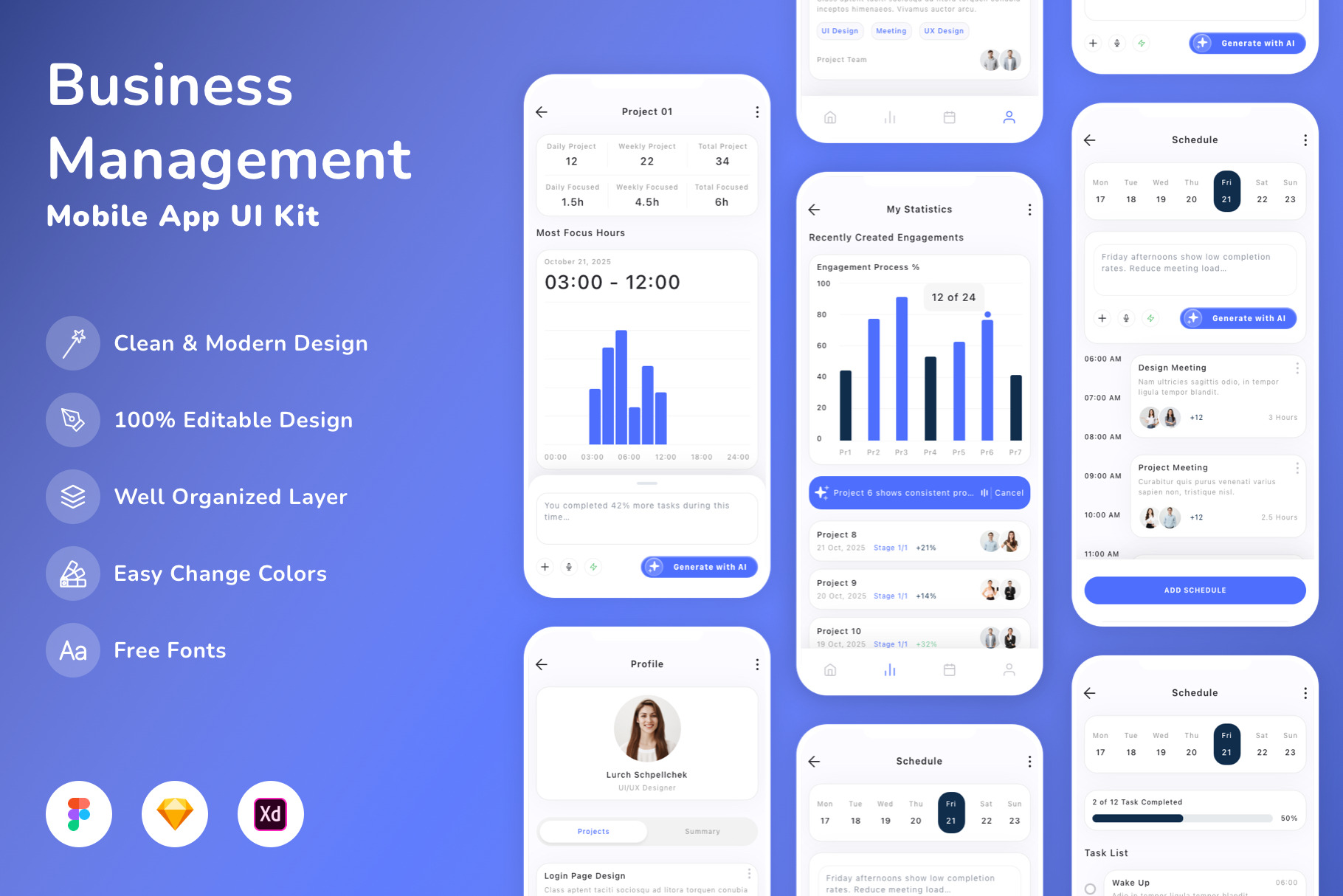 Business Management App UI Kit, an UI Kit Template by Betush