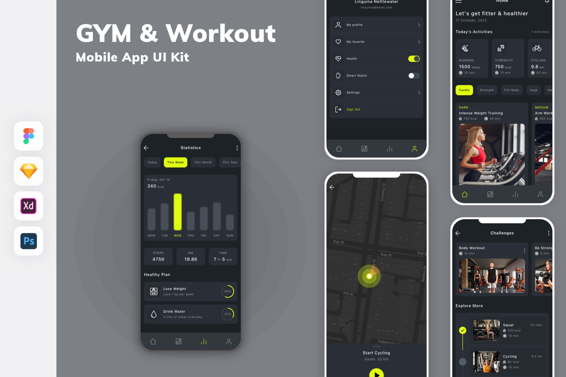 GYM & Workout Mobile App UI Kit, an UI Kit Template by uicube