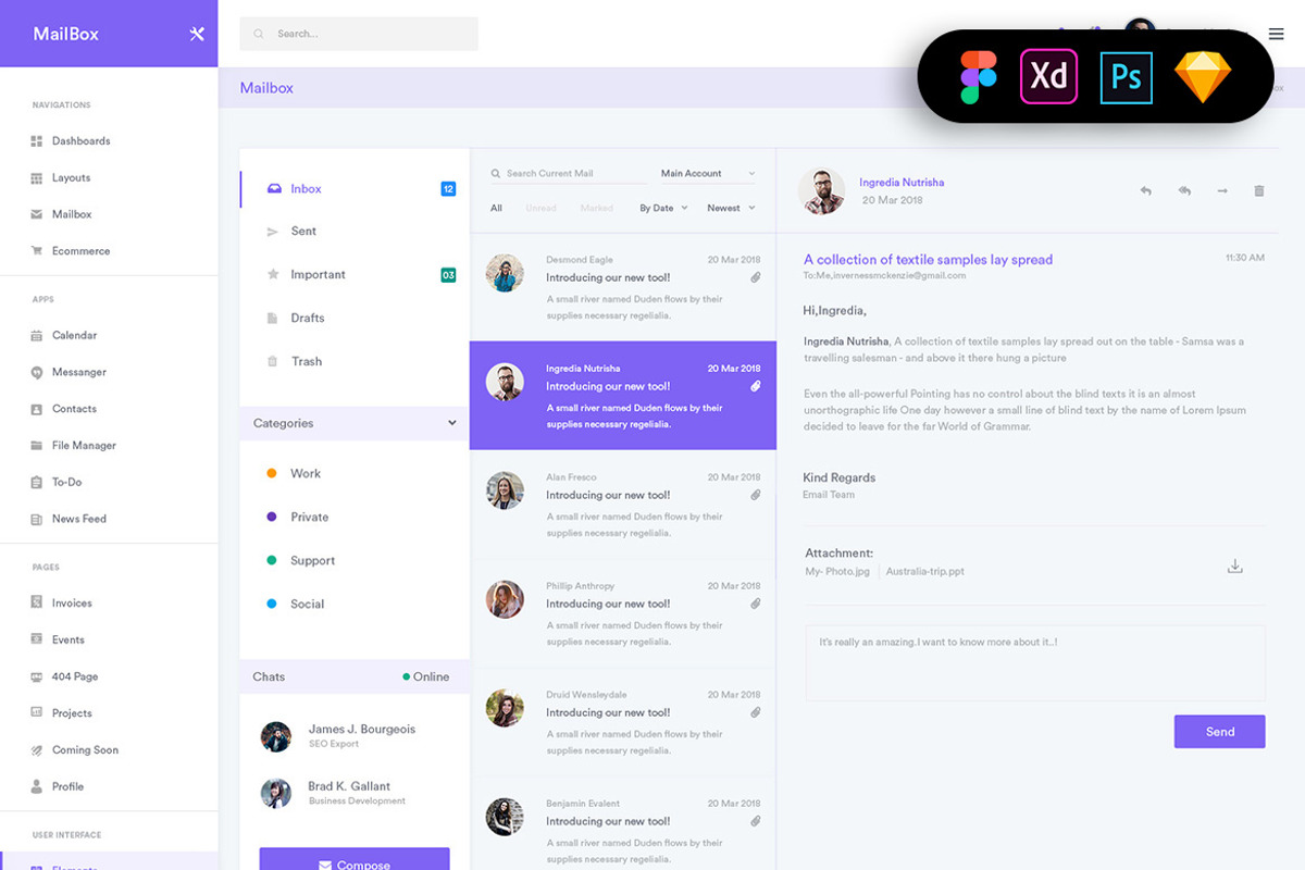 MailBox Widgets Dashboard UI Kit, an App Template by 3djagan