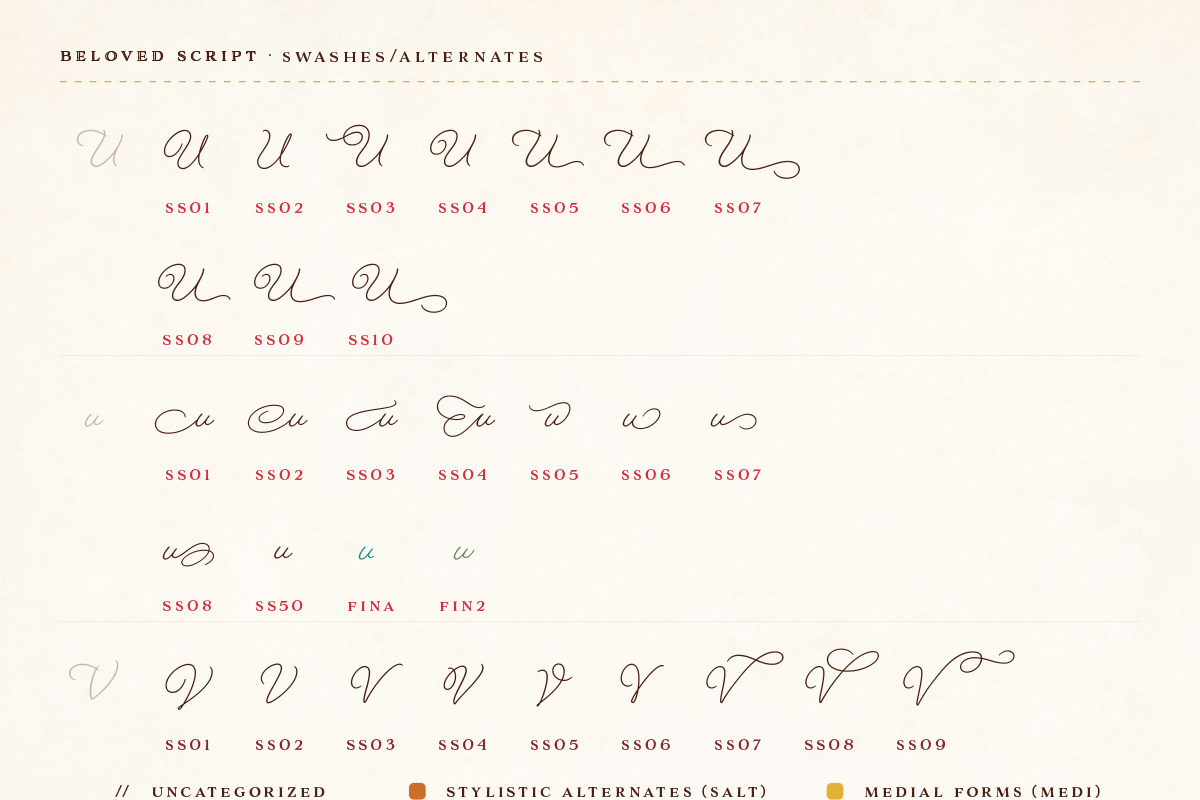 Beloved Script Bold, a Script Font by Laura Worthington