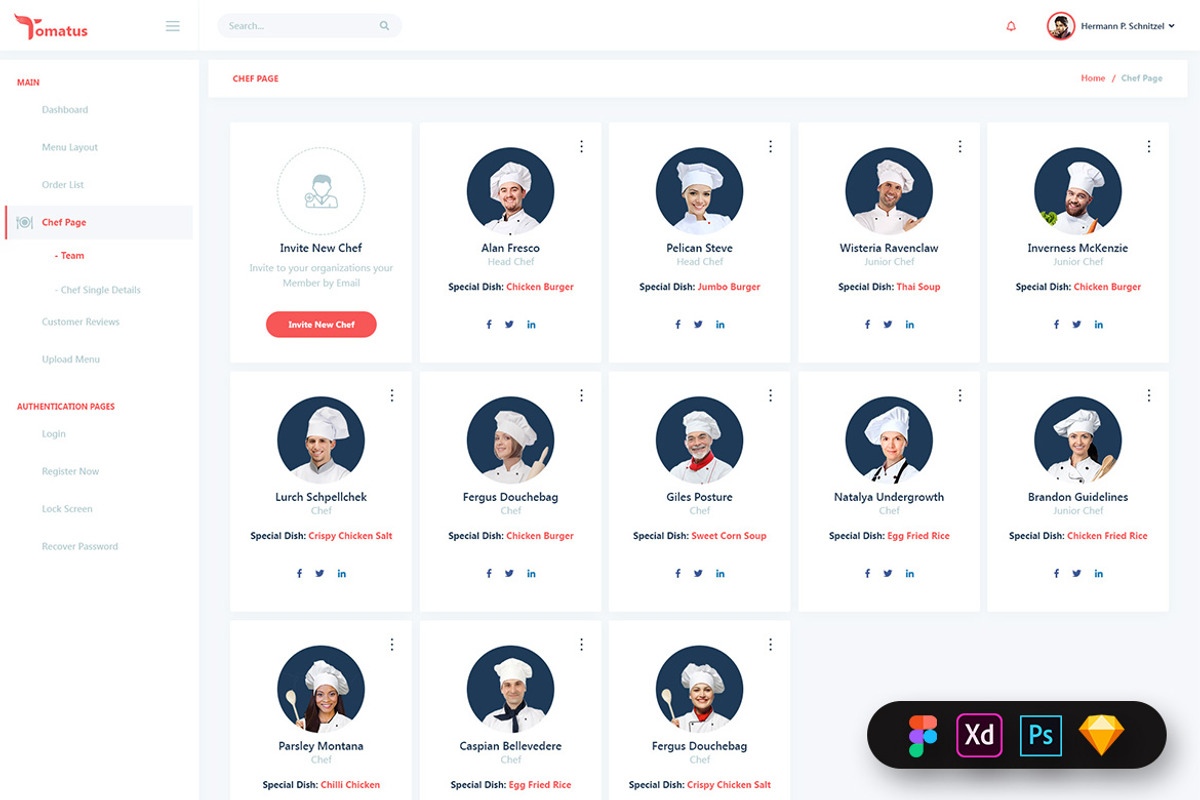 Restaurant Admin Dashboard UI Kit, an App Template by 3djagan