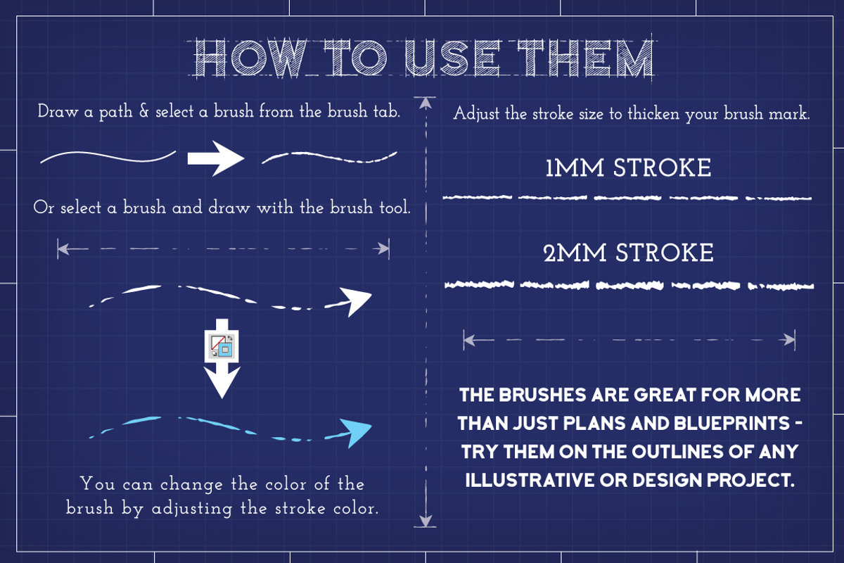 Technical Drawing Brushes, a Brush Add-On by The Artifex Forge