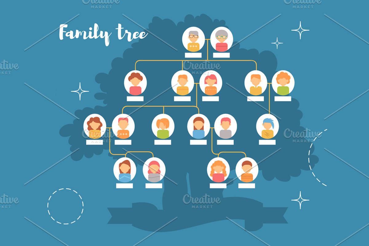 Family tree, a Background Graphic by Anna Violet