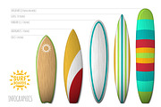 Surfboards types | Object Illustrations ~ Creative Market
