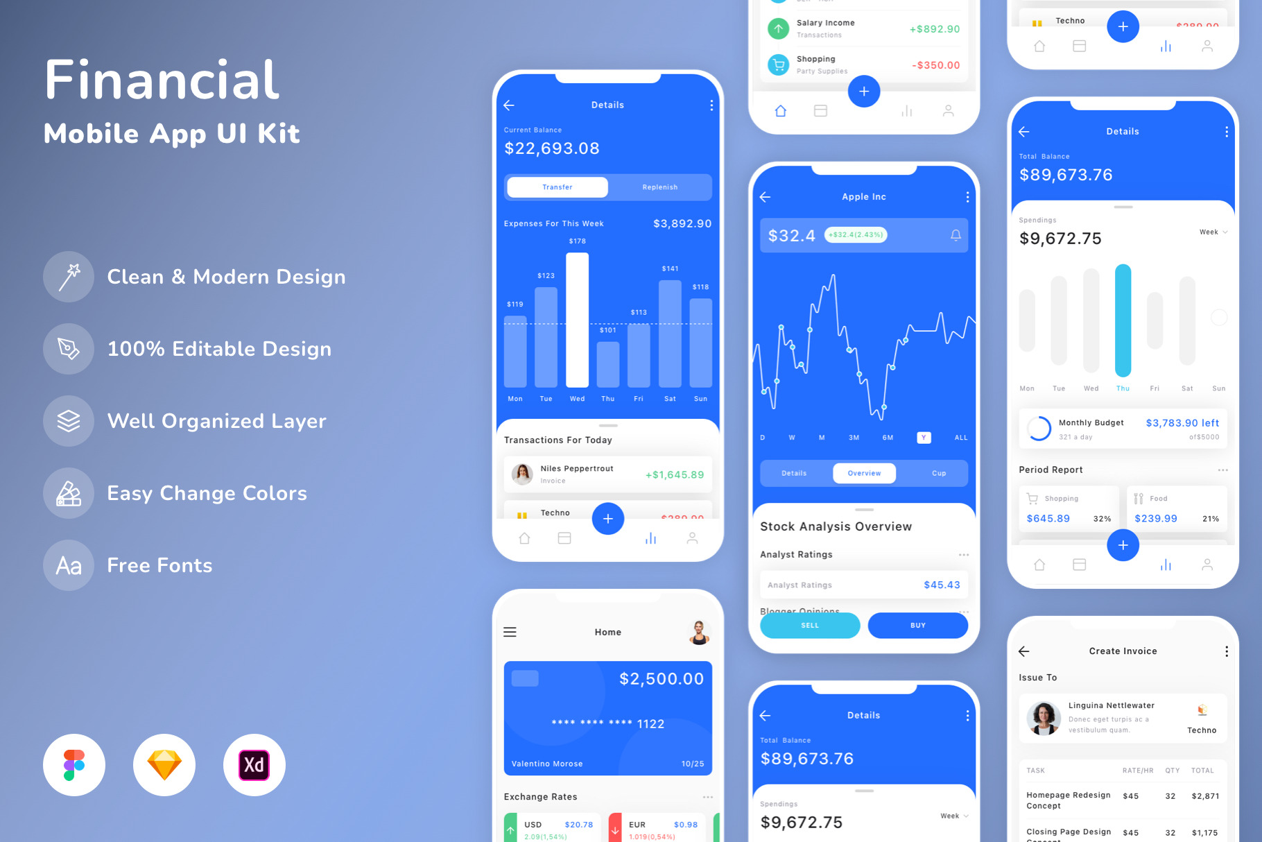 Financial Mobile App UI Kit, an UI Kit Template by Betush