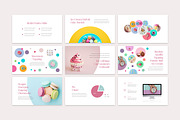 CupCake Presentation Template, a Presentation Template by SlideStation