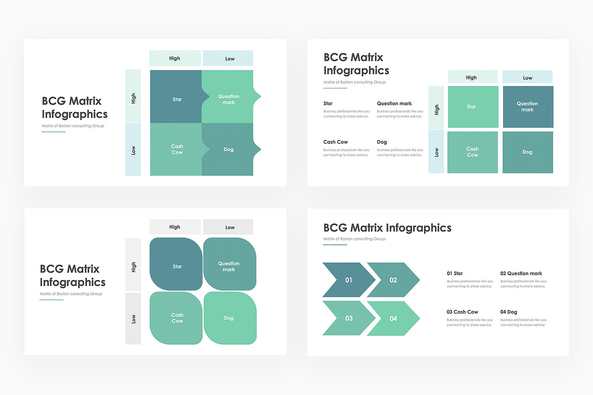 BCG Matrix Infographics - PowerPoint, a Presentation Template by slidequest