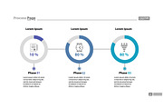 Three phase process chart slide template, a Texture Graphic by ...