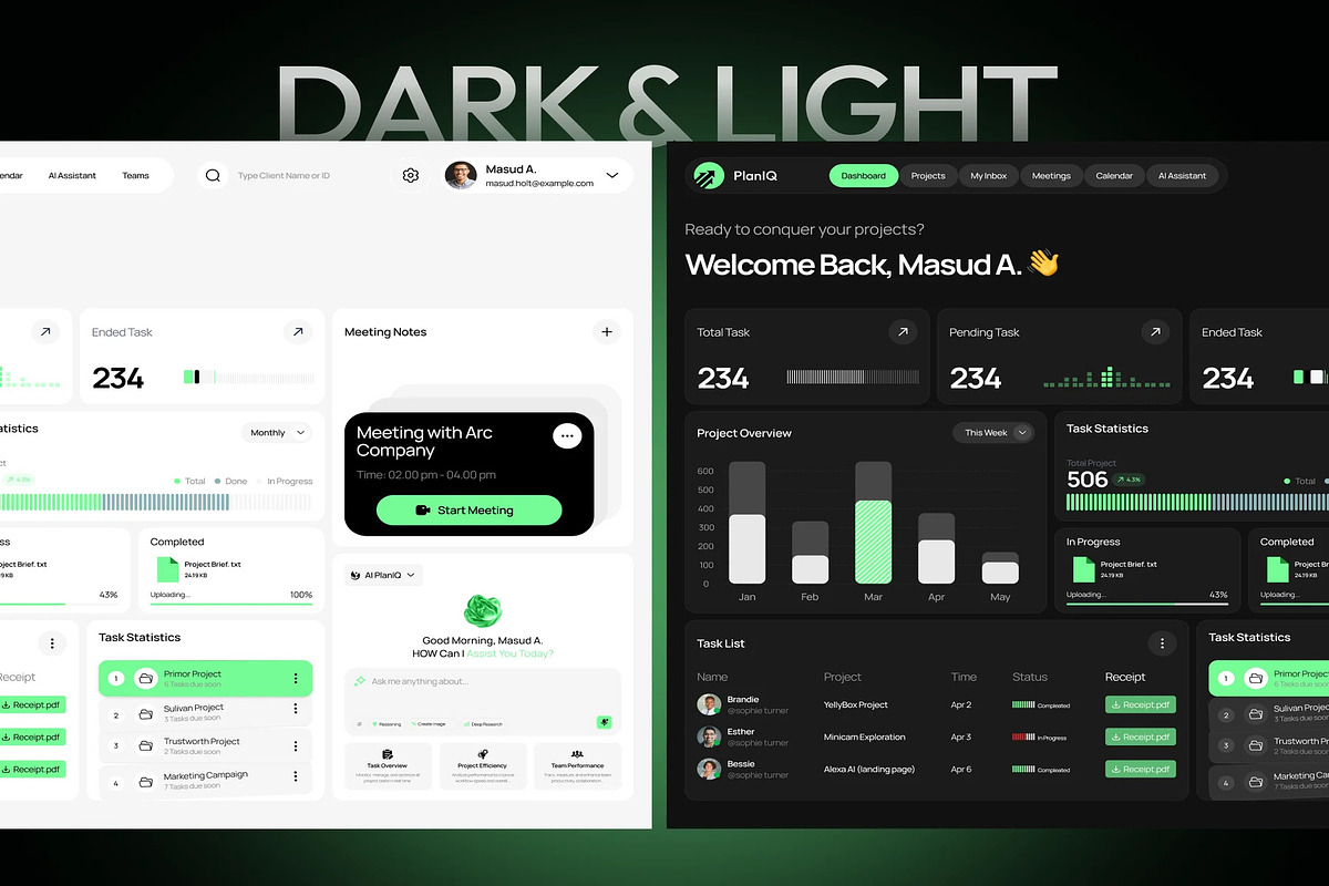 PlanIQ-AI Project Management Dashboard