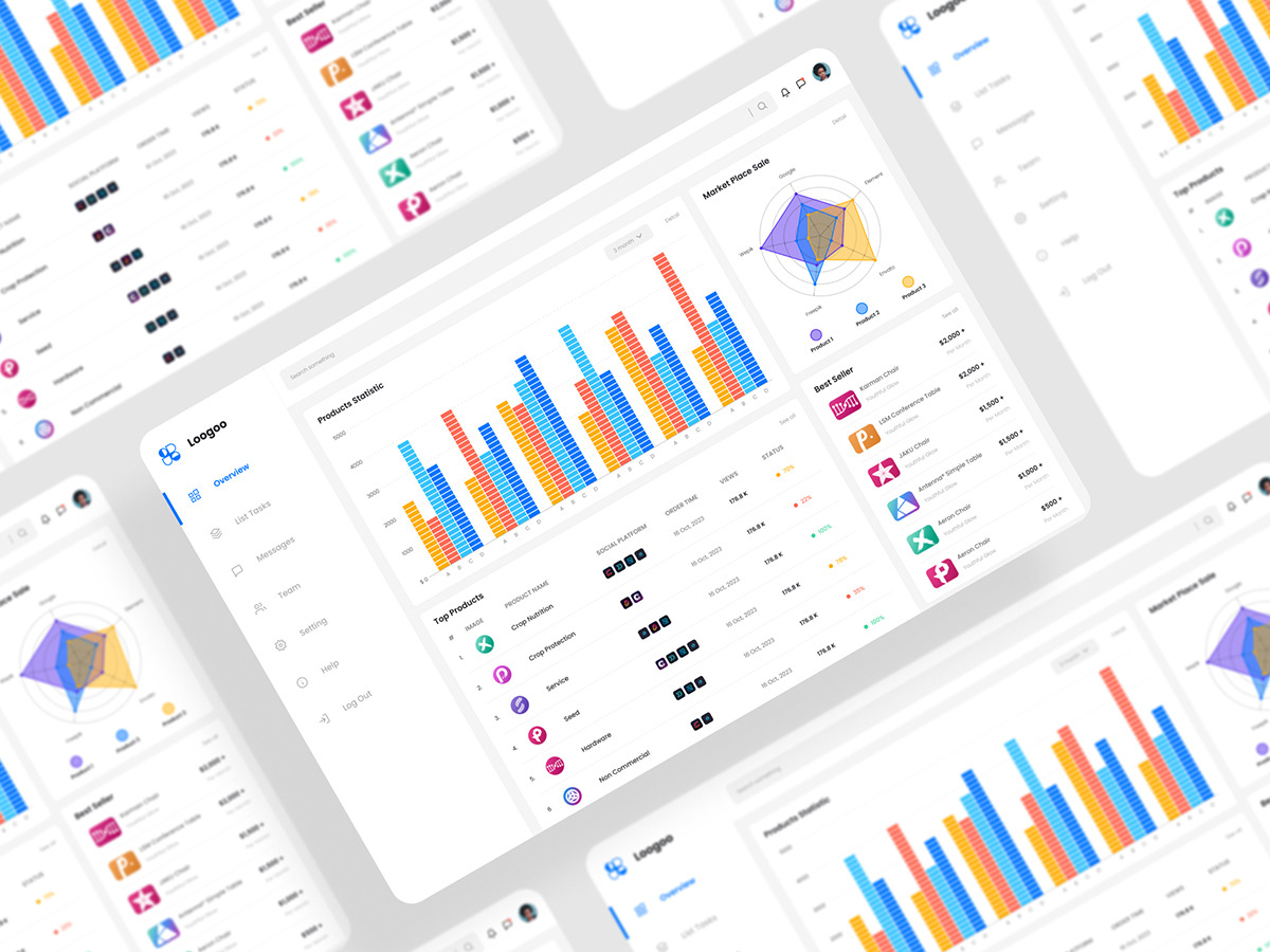 Management Dashboard UI Kit, an UI Kit Template by iDoodle Studio ...
