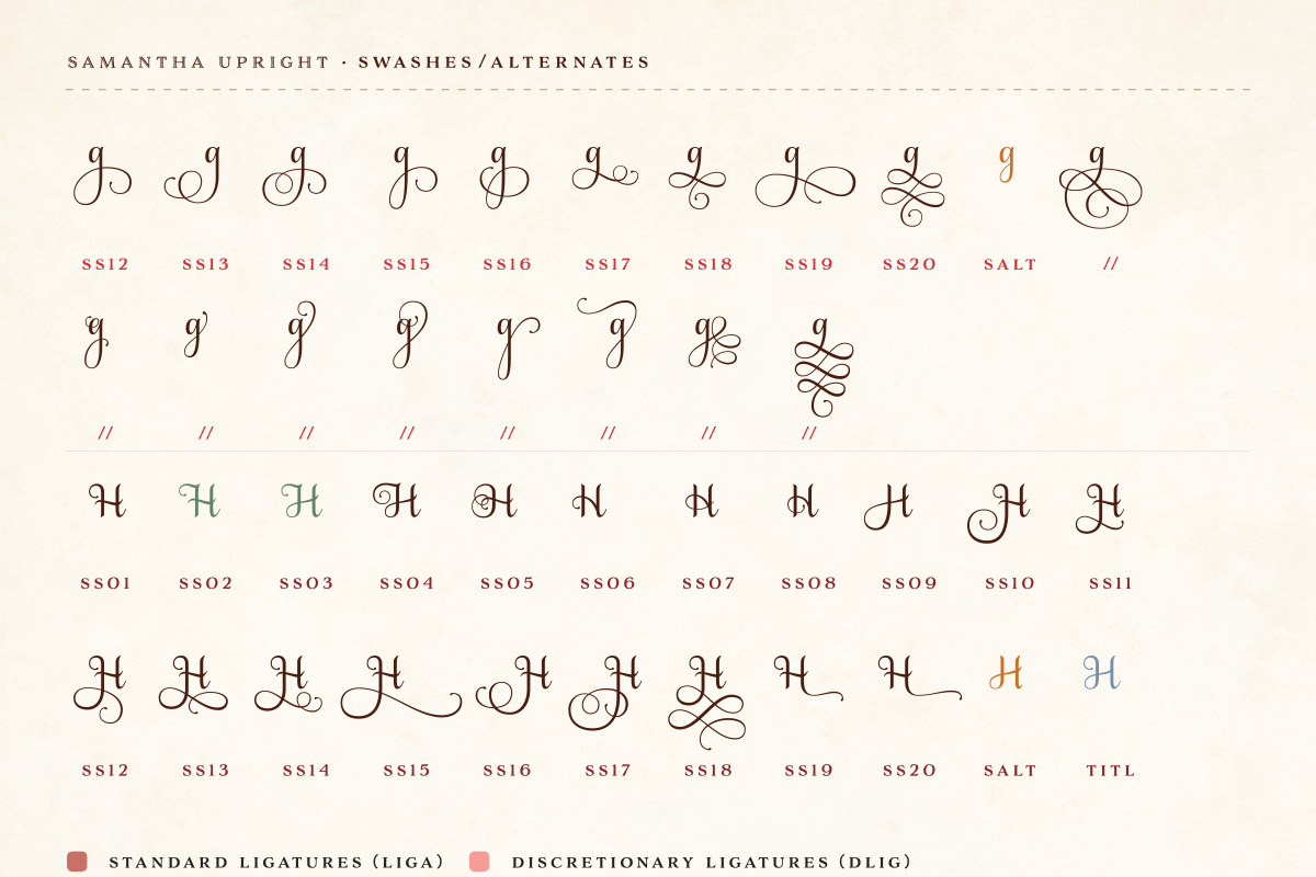 Samantha Upright Pro, a Script Font by Laura Worthington