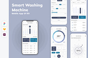 Smart Washing Machine App UI Kit, an UI Kit Template by uicube