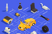 Auto spare parts isometric flowchart | Illustrations ~ Creative Market