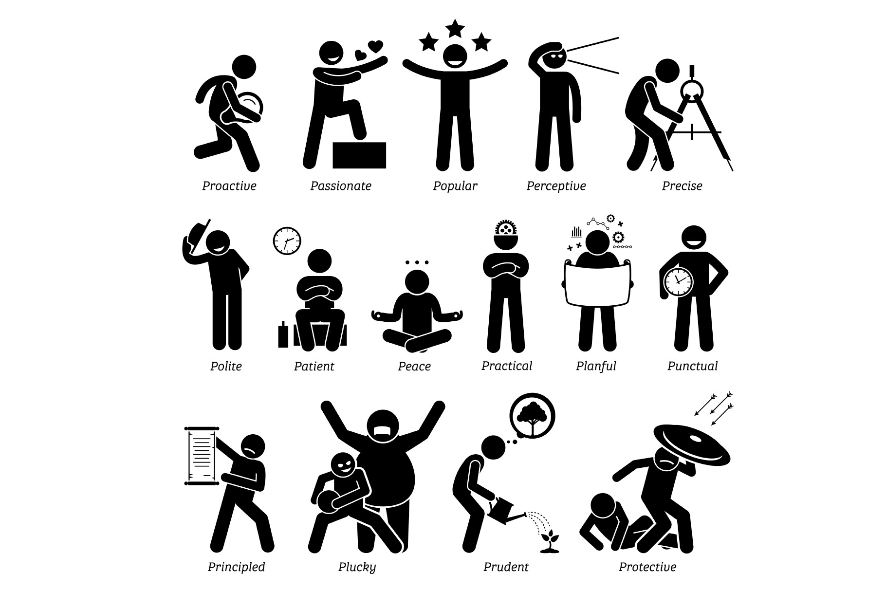 Positive Personality Character Trait, an Icon by Leremy Stick Figures ...