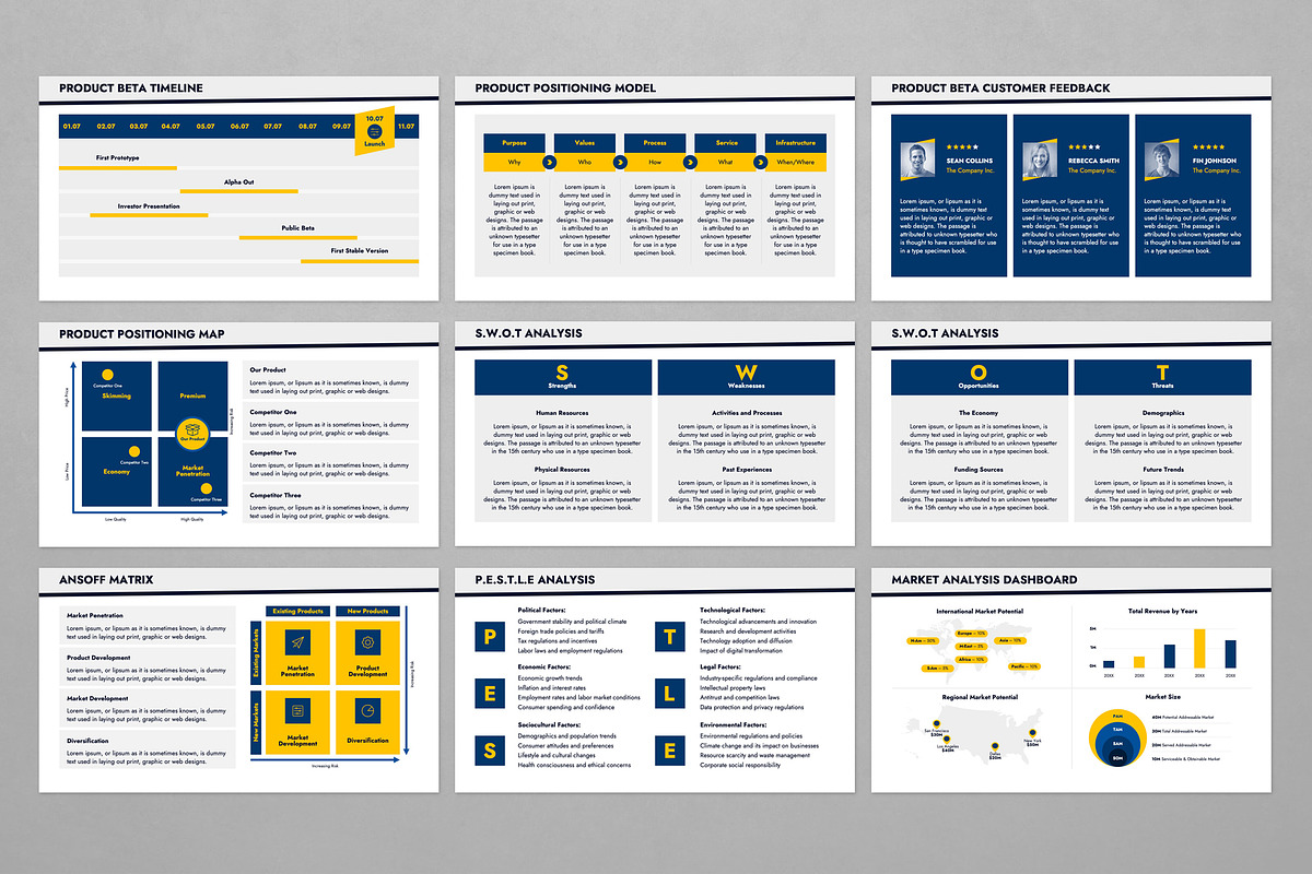 Product Strategy PowerPoint Template, a Presentation Template by ...