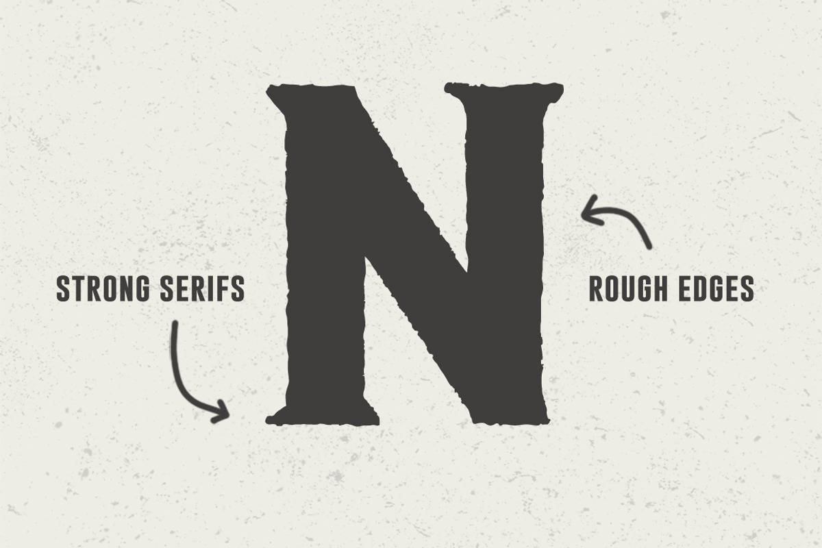 Forge Typeface, a Serif Font by Outback Design Co. | font forge, forged ...