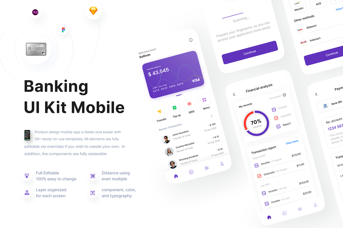 Fimo - Banking Ui Kit Mobile, an UI Kit Template by Korsa Agency