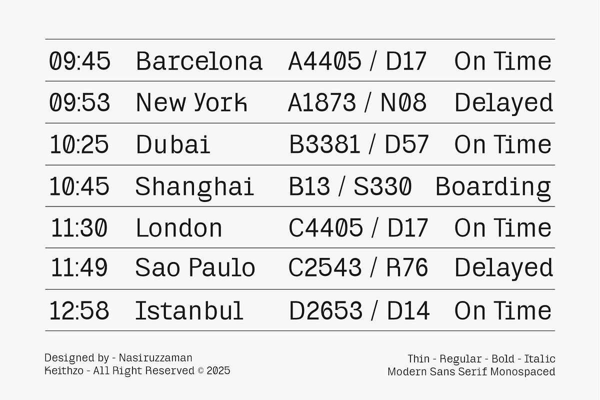 Miracle Mono - Sans Serif Font