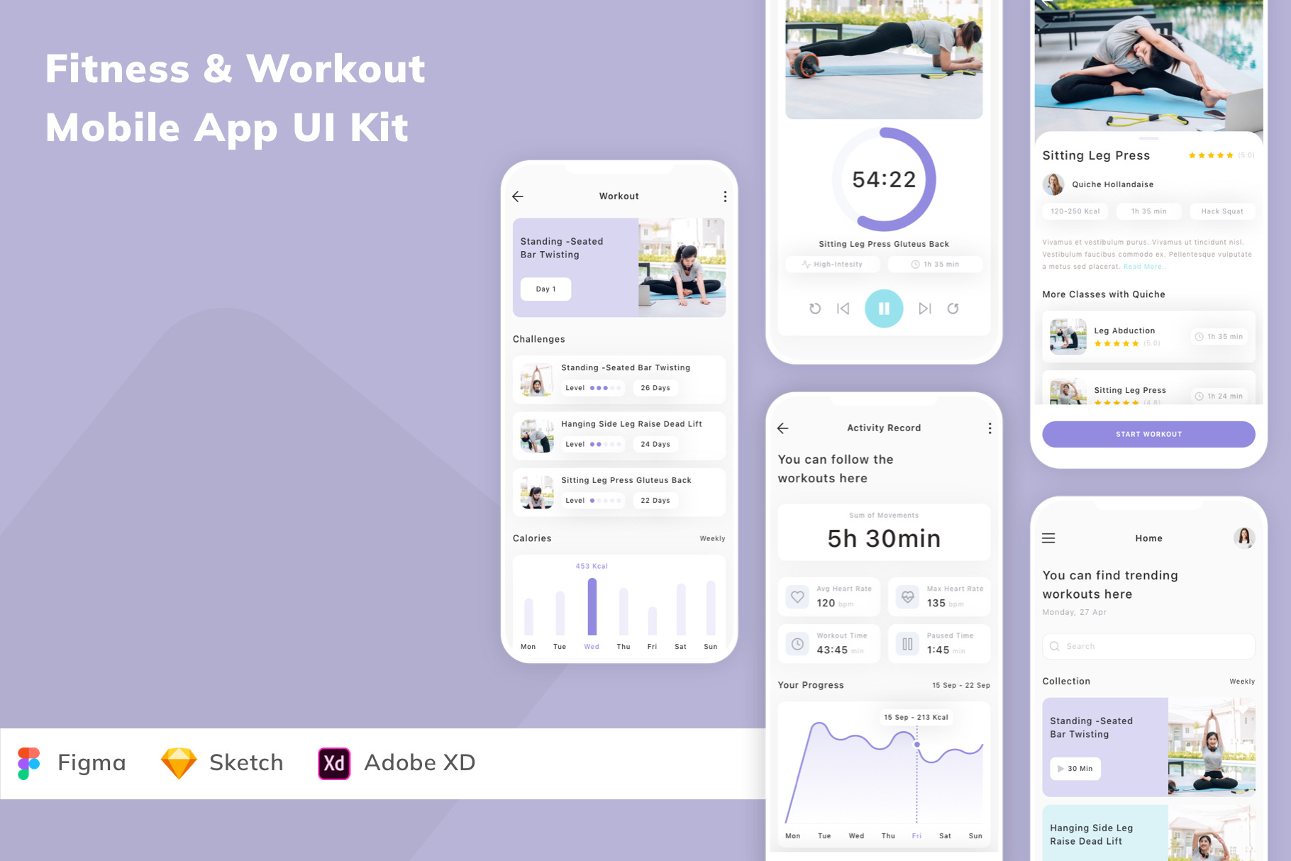Fitness & Workout Mobile App UI Kit, an UI Kit Template by Betush
