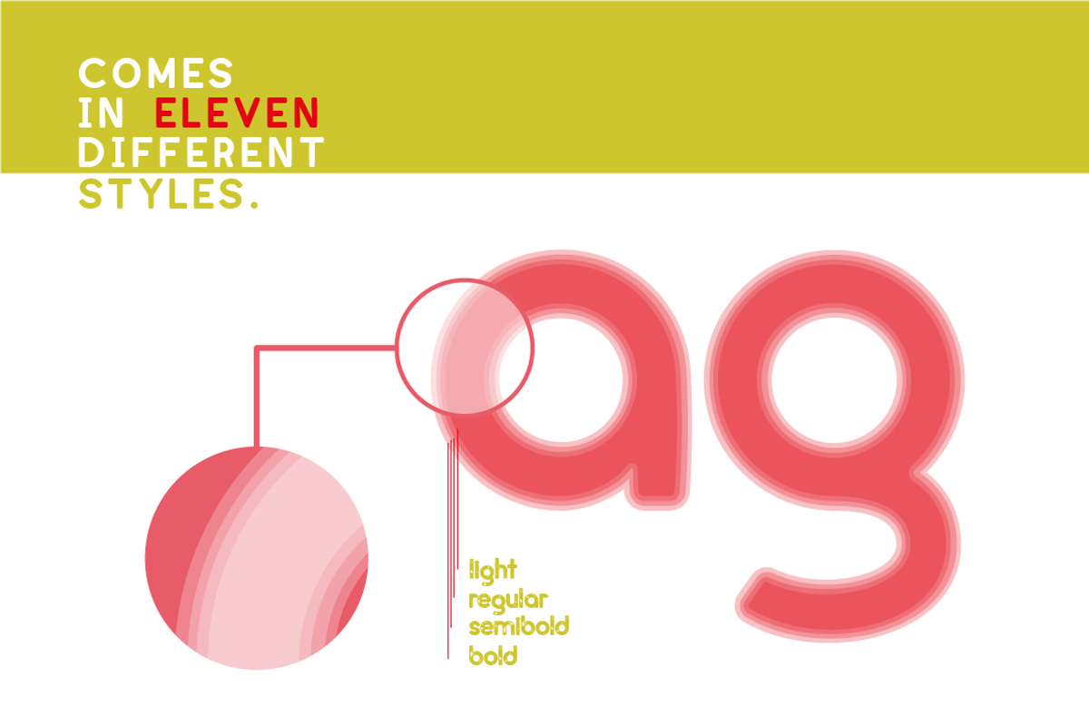 cream - complete font family, a Sans Serif Font by Shaped Fonts