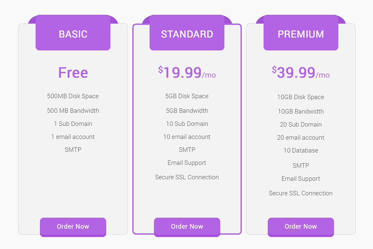 Pricing Chart