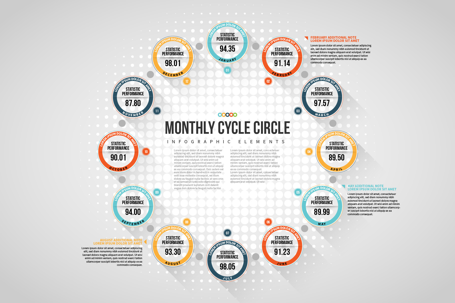 Monthly Cycle Circle Infographic, a Templates & Theme by h.utomo