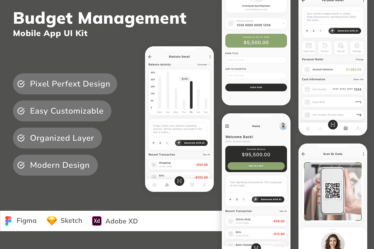 Budget Management Mobile App UI Kit, an UI Kit Template by Betush