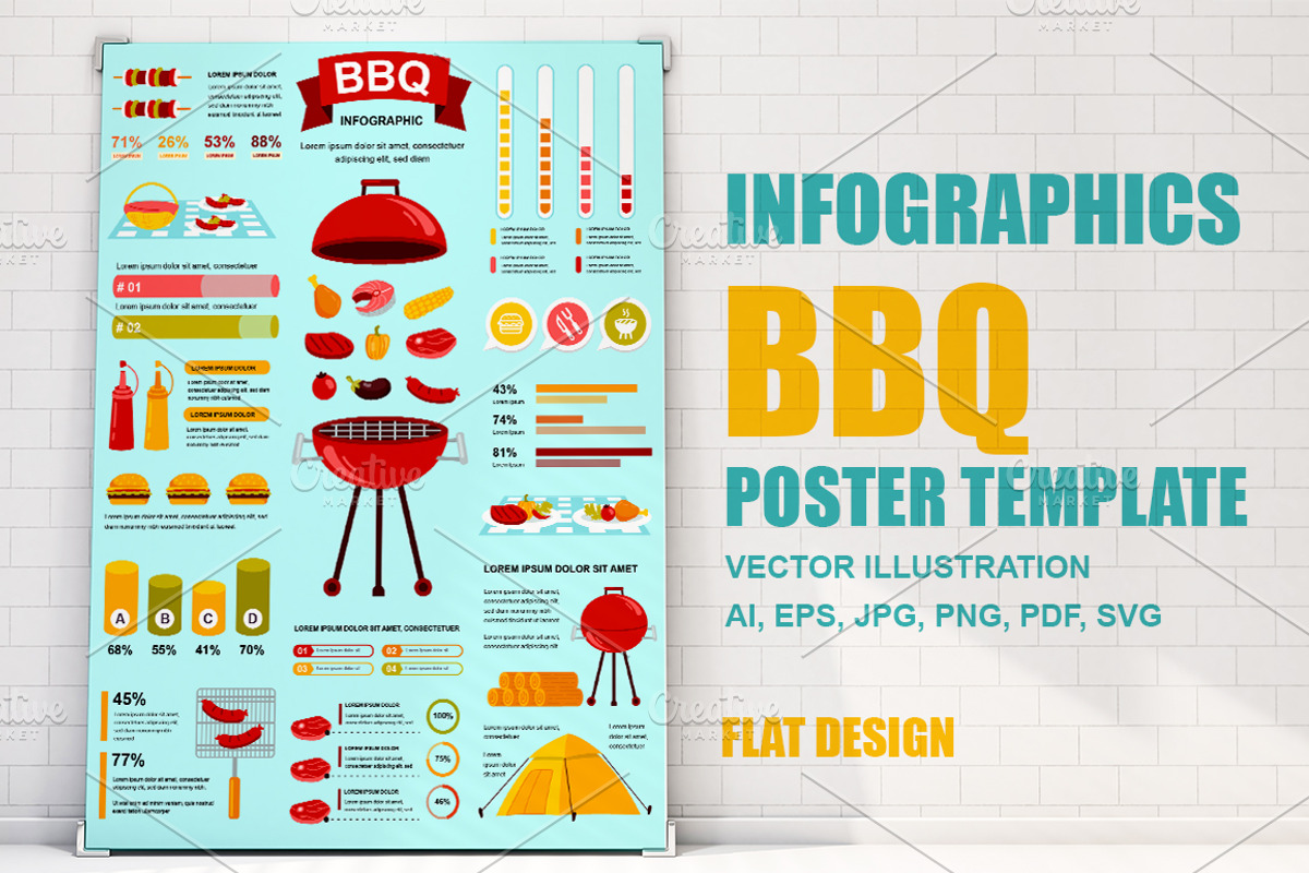 Bbq Infographics Poster Template, a Presentation Template by alexdndz ...