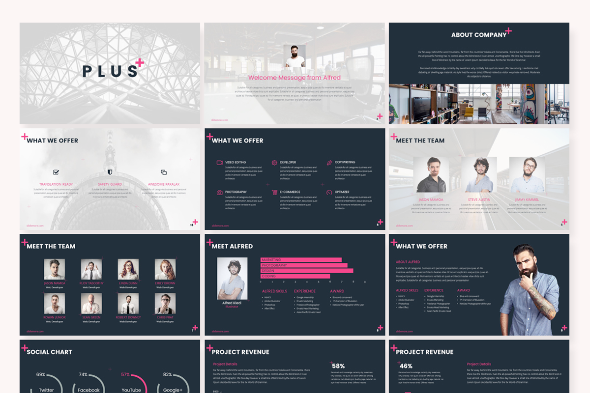 PLUS Powerpoint Template, a Presentation Template by inspirasign