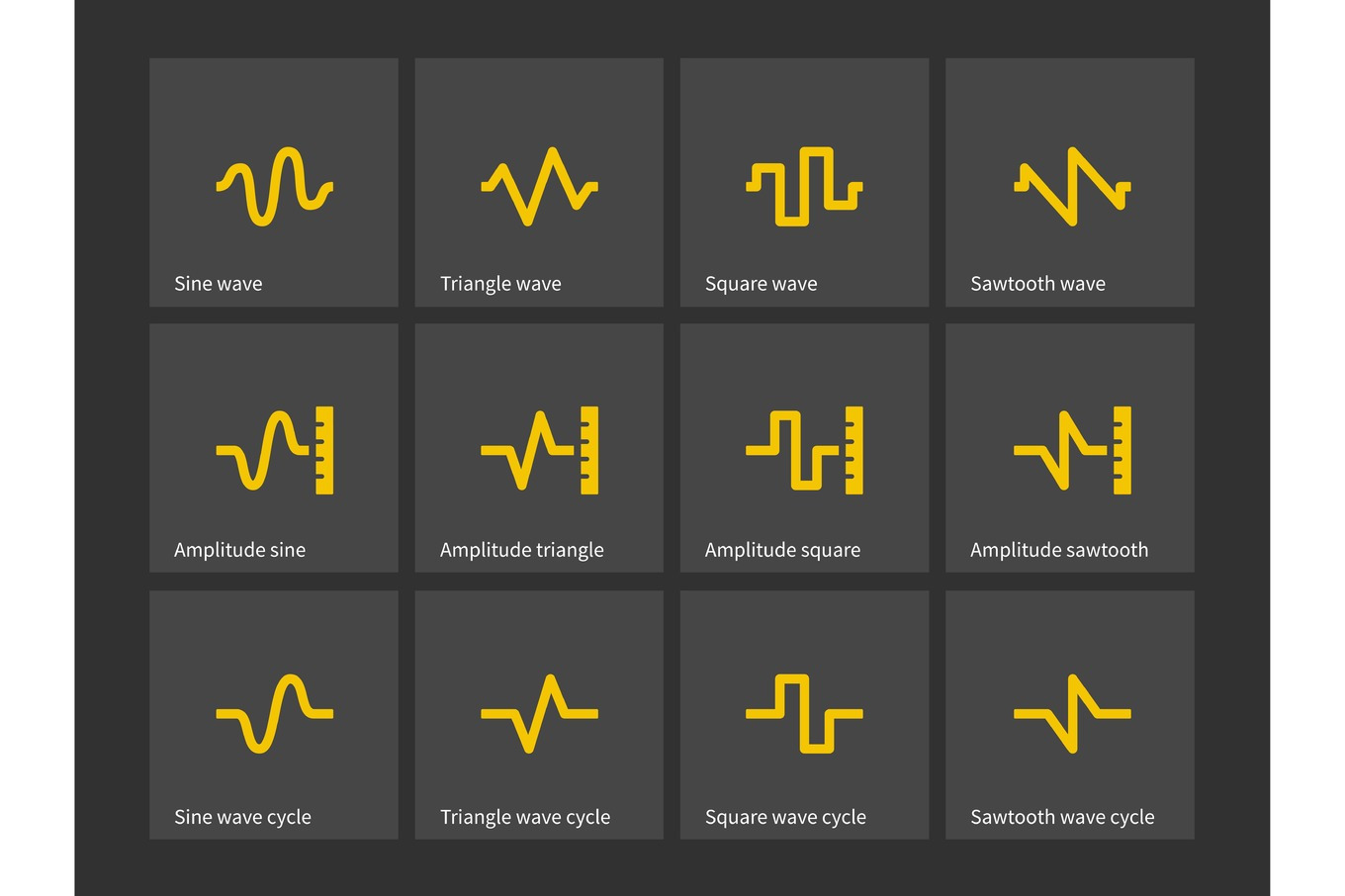 Sine, Triangle, Square, Sawtooth wave types icons., a Technology ...