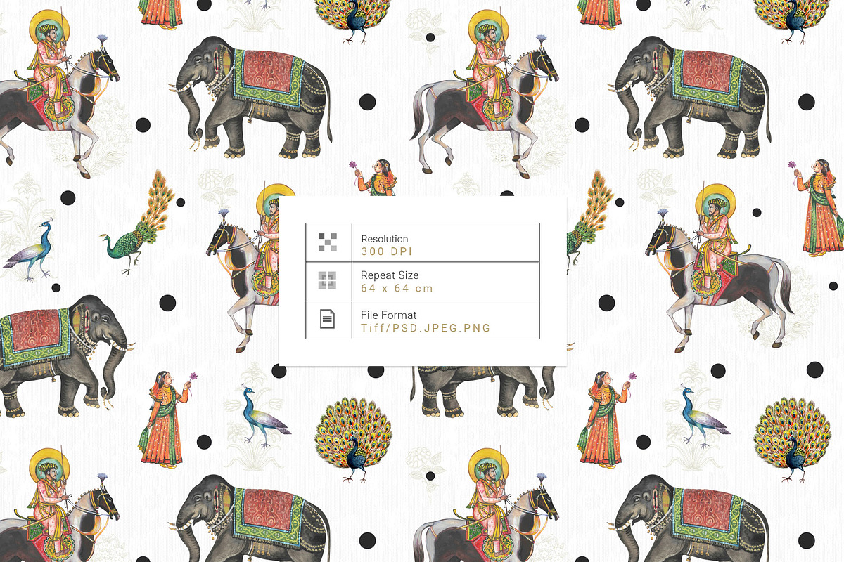 Indian miniature art print patterns.