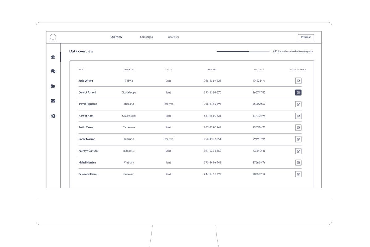 Dashboards UX Wireframes kit, a Wireframe Template by Giglio Designs | Creative Market