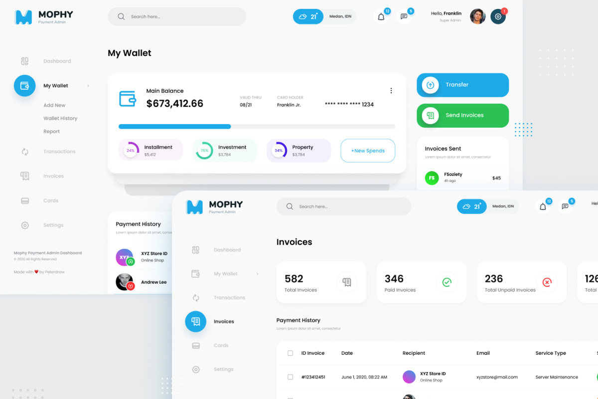 Multipurpose Admin Dashboard UI, an UI Kit Template by peterdraw