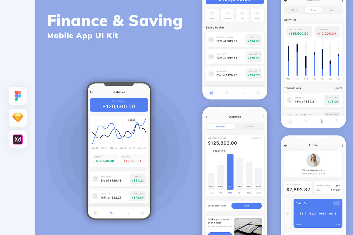 Finance & Saving Mobile App UI Kit, an UI Kit Template by uicube