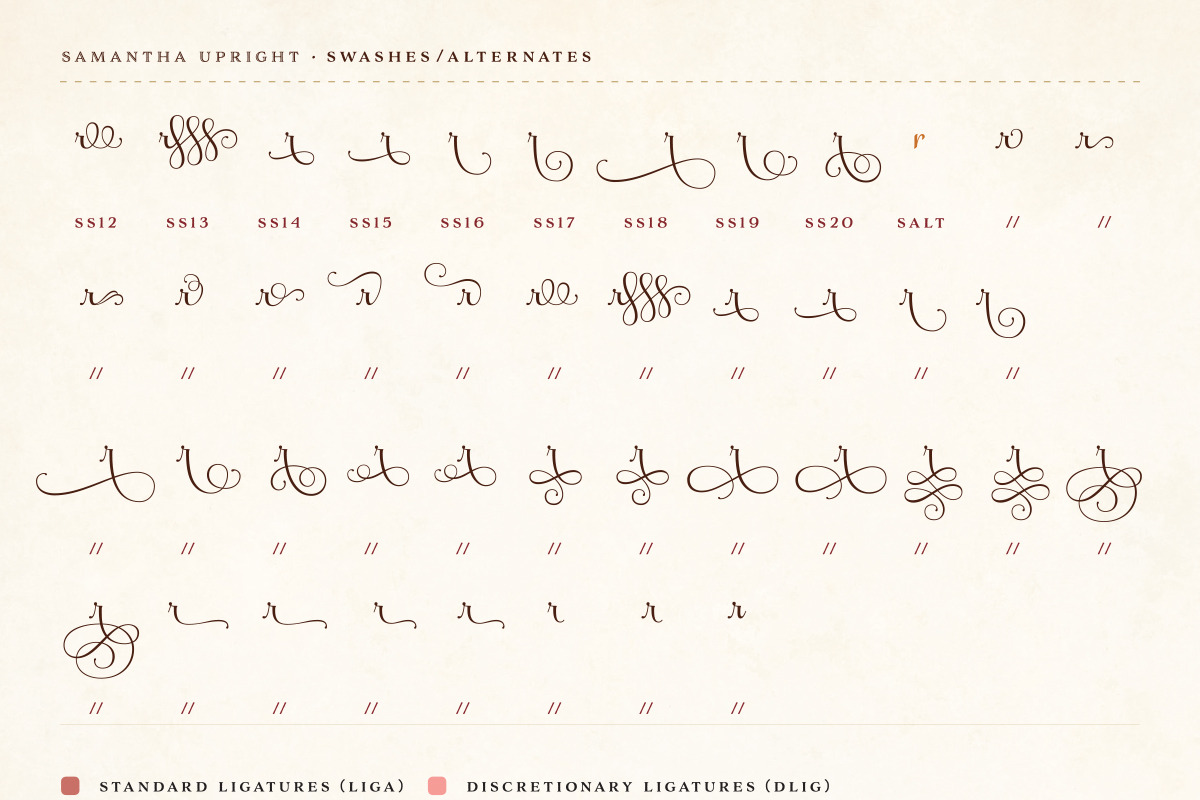 Samantha Upright Pro, a Script Font by Laura Worthington