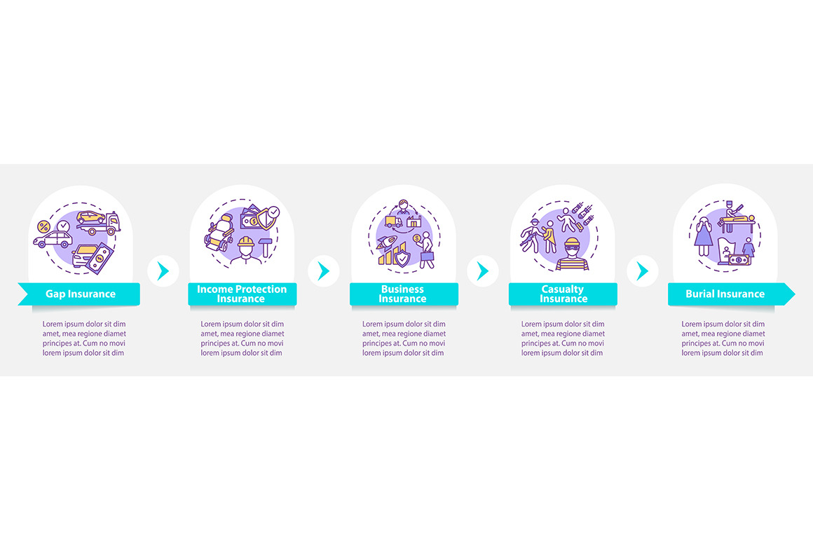 Insurance plan vector infographic, a Templates & Theme by IMG visuals icons