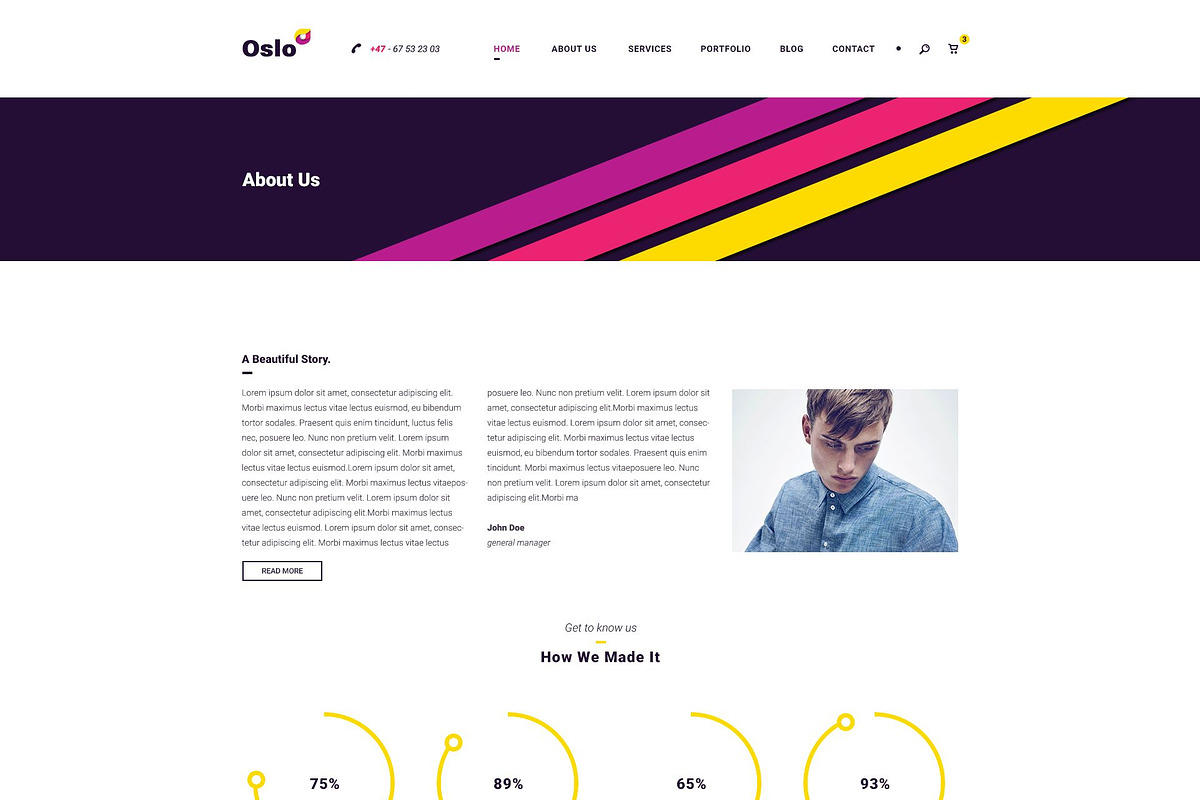 Oslo - Material Design PSD Website, a Websites & App Template by Milo ...