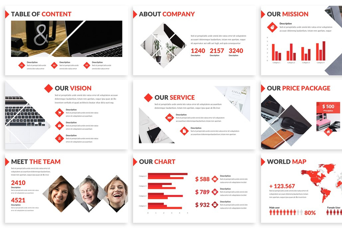 Aegis - Powerpoint Template, a Presentation Template by SlideFactory