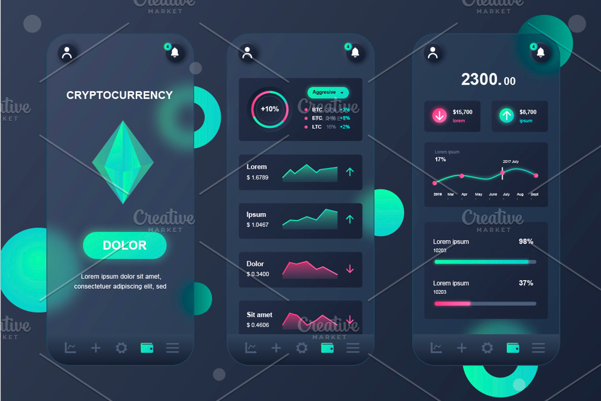 Glassmorphic Mobile App UI Kit, an UI Kit Template by alexdndz