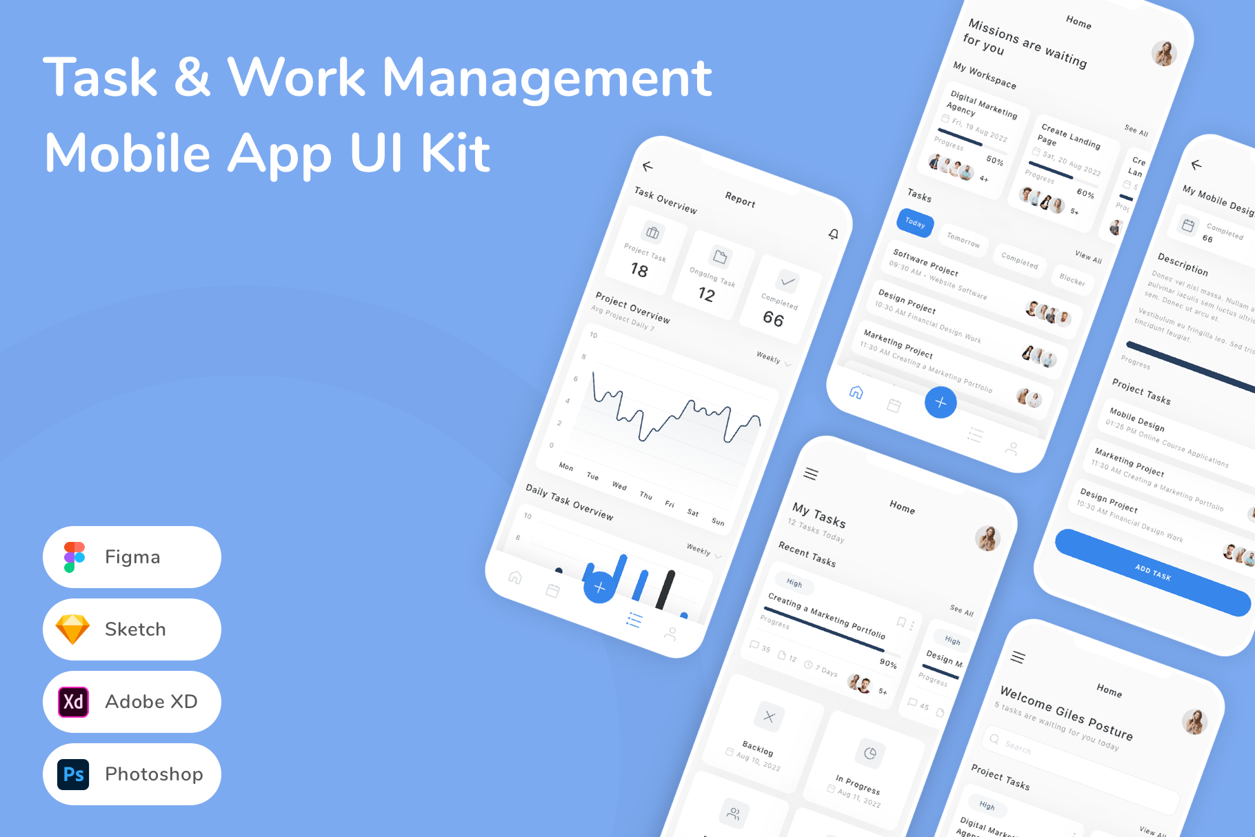Task & Work Management App UI Kit, an UI Kit Template by Betush ...