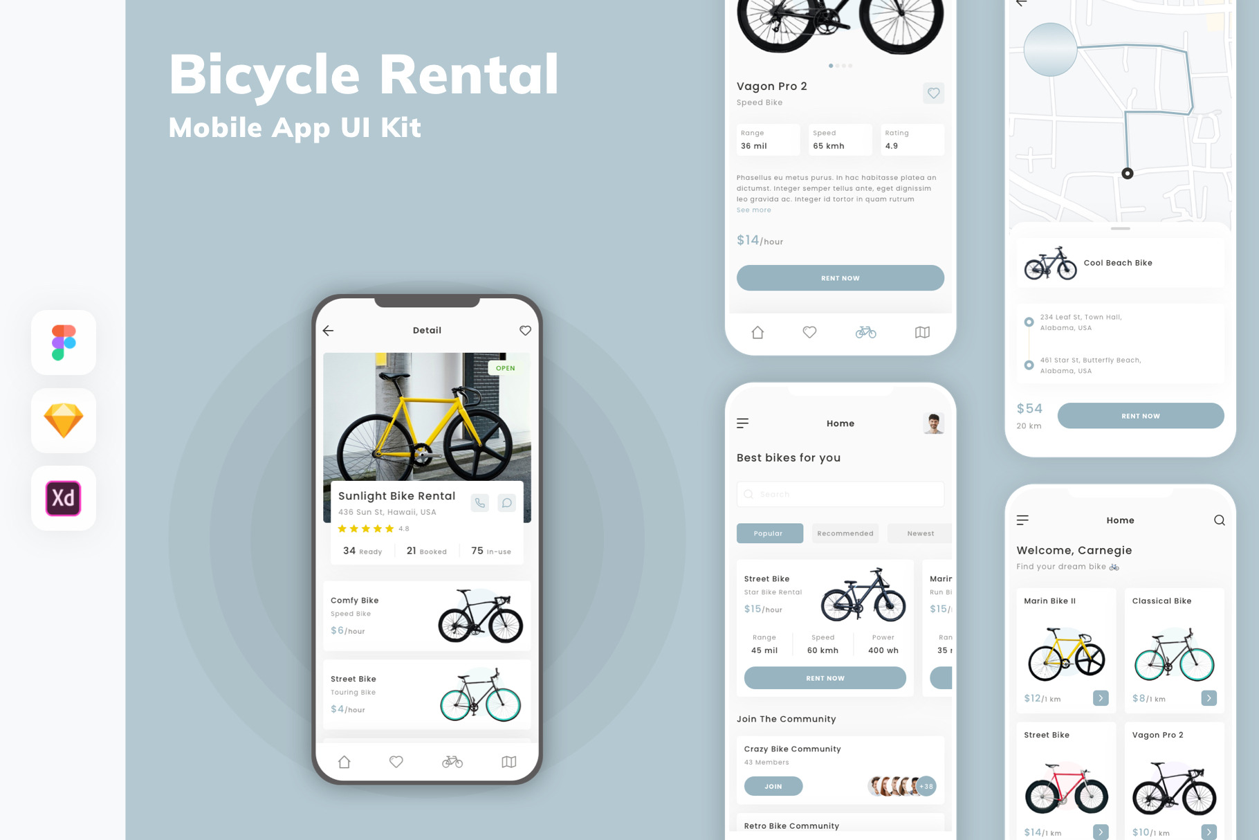 Bicycle Rental Mobile App UI Kit, an UI Kit Template by uicube