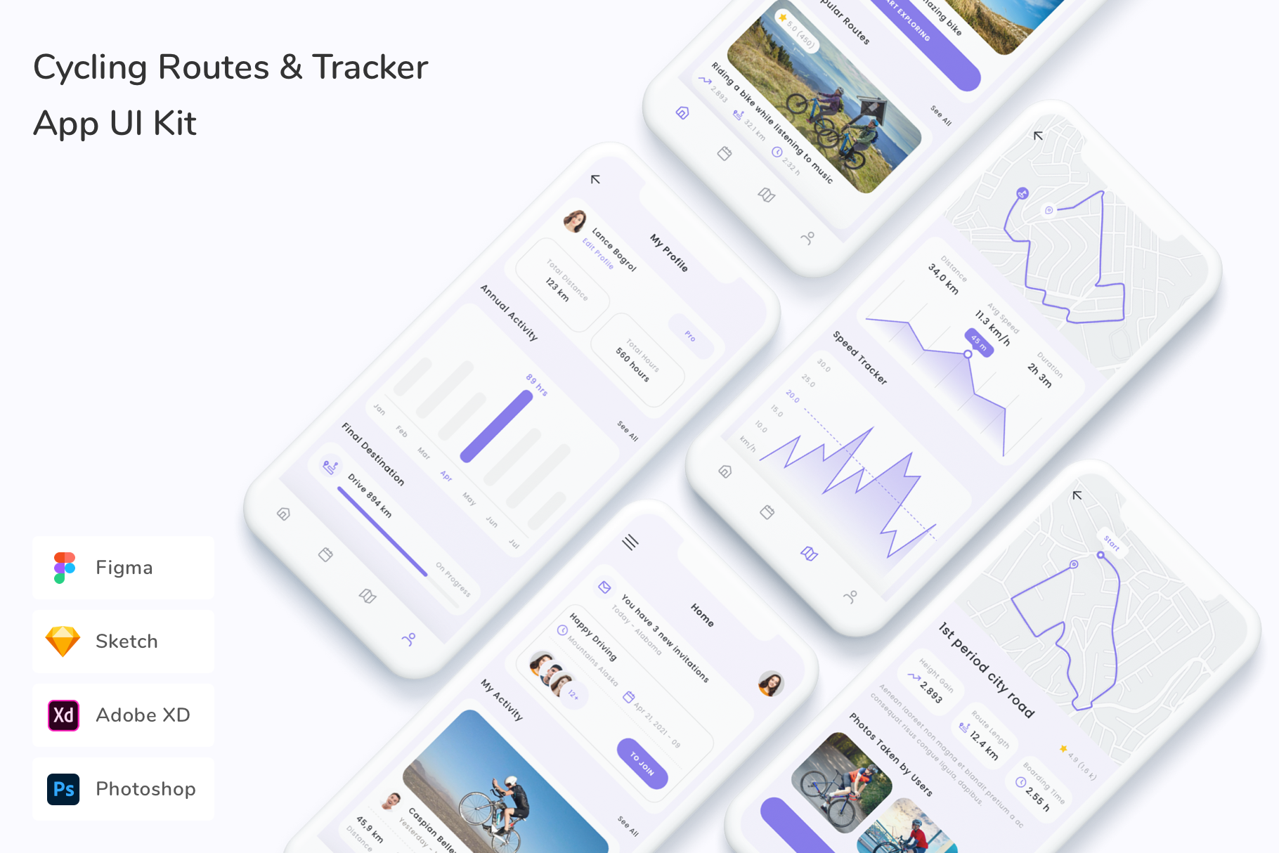 Cycling Routes & Tracker App UI Kit | UI Kits and Libraries ~ Creative ...