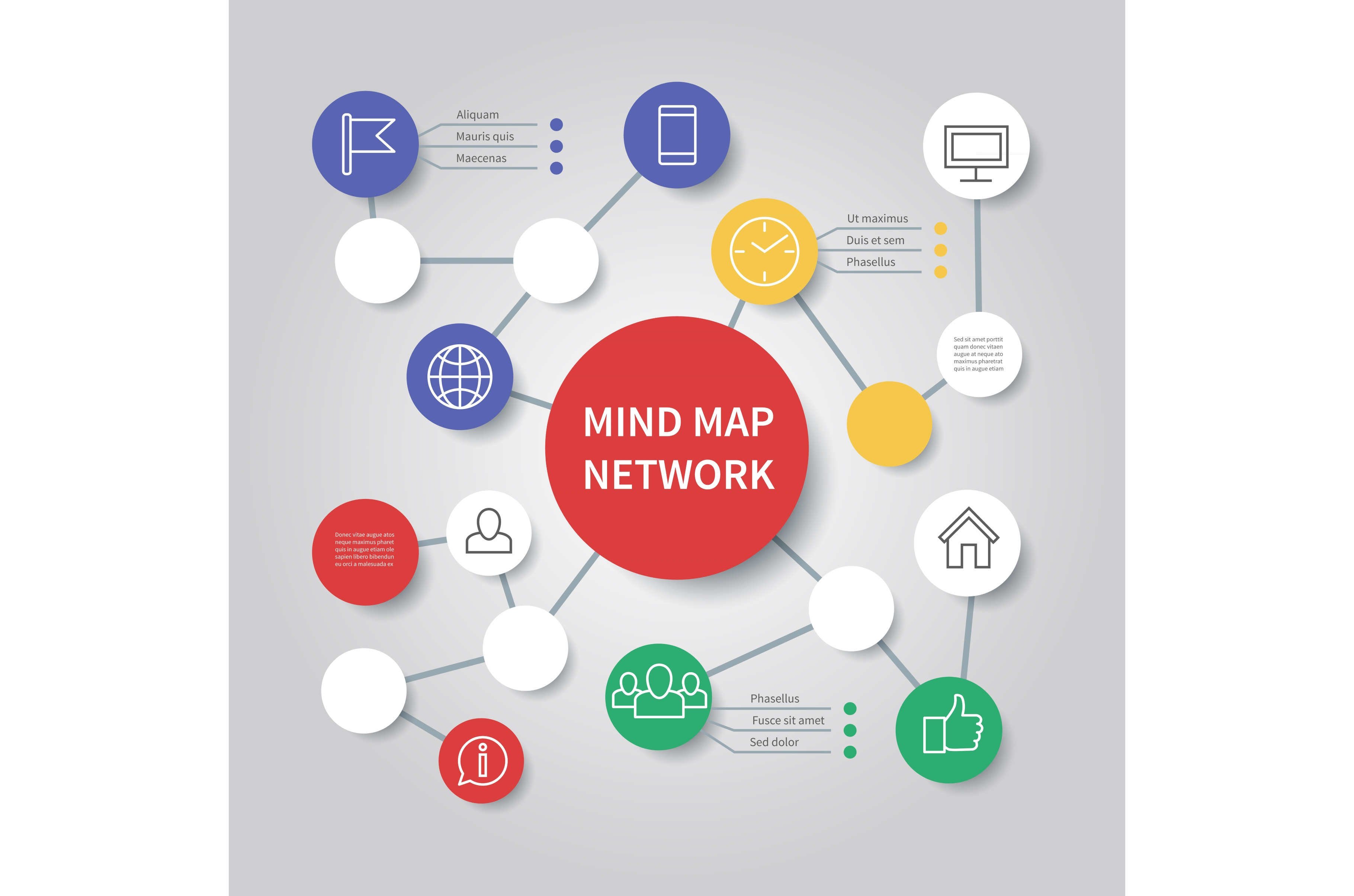 Mind map network diagram, a Graphic by Valerie Bodnar