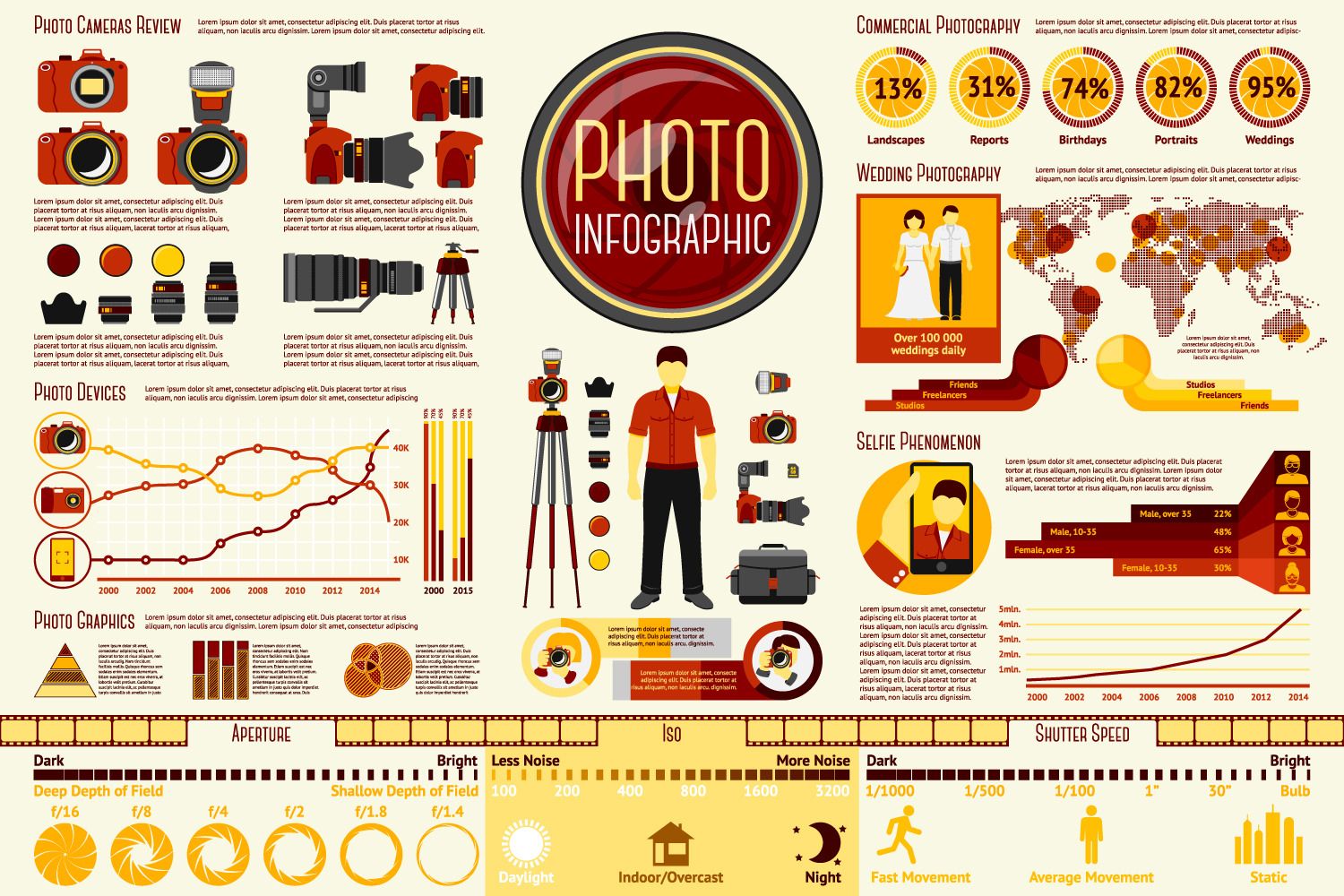 Photo Infographics set, an Illustration by Tashal | Creative Market