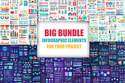 Bundle Infographics Template, a Presentation Template by alexdndz